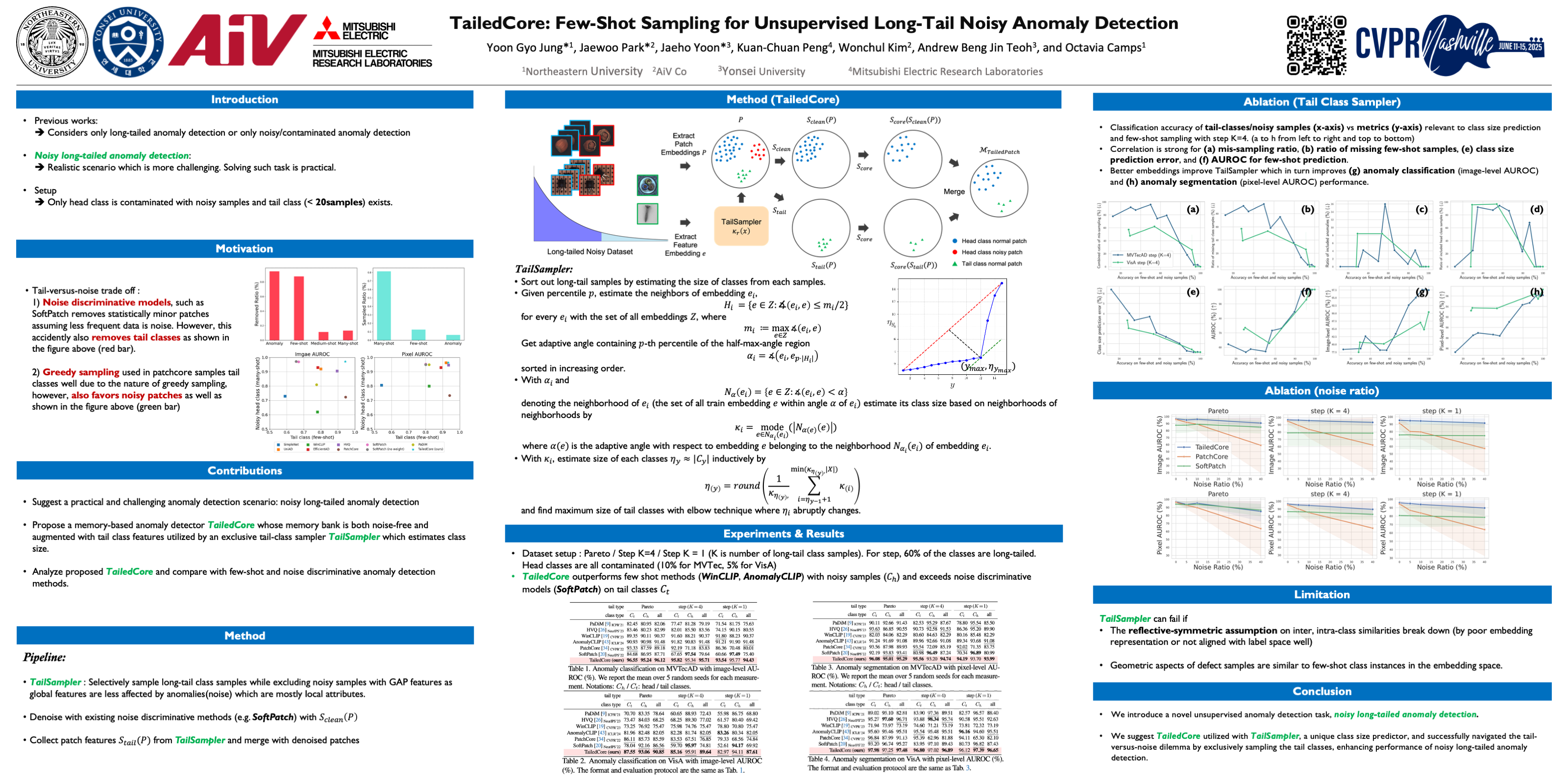 CVPR Poster TailedCore: Few-Shot Sampling for Unsupervised Long-Tail ...